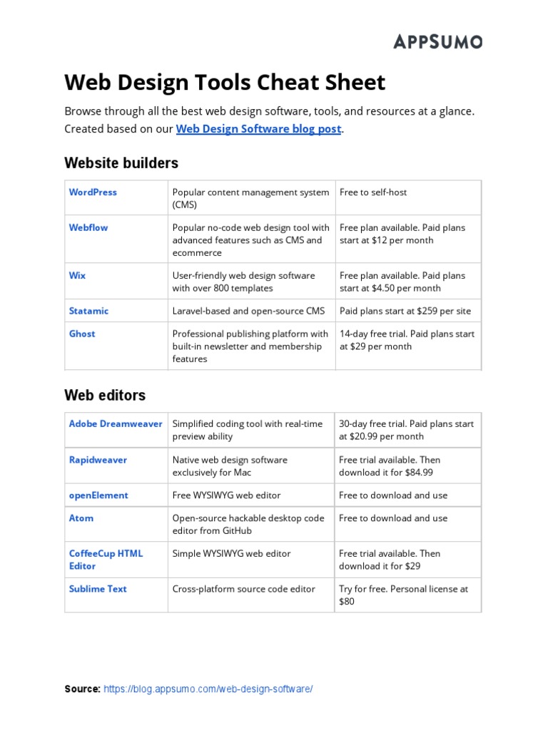 Web Design Tools Cheat Sheet | PDF | Web Design | World Wide Web