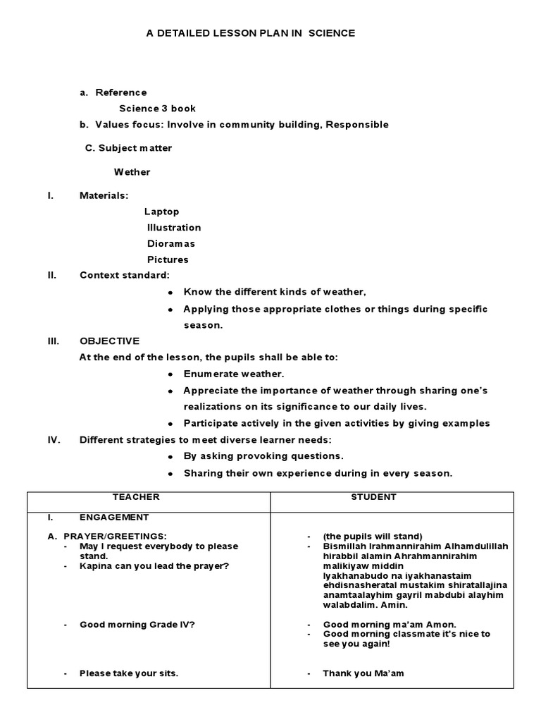 Lesson Plan Science | PDF | Weather | Lesson Plan