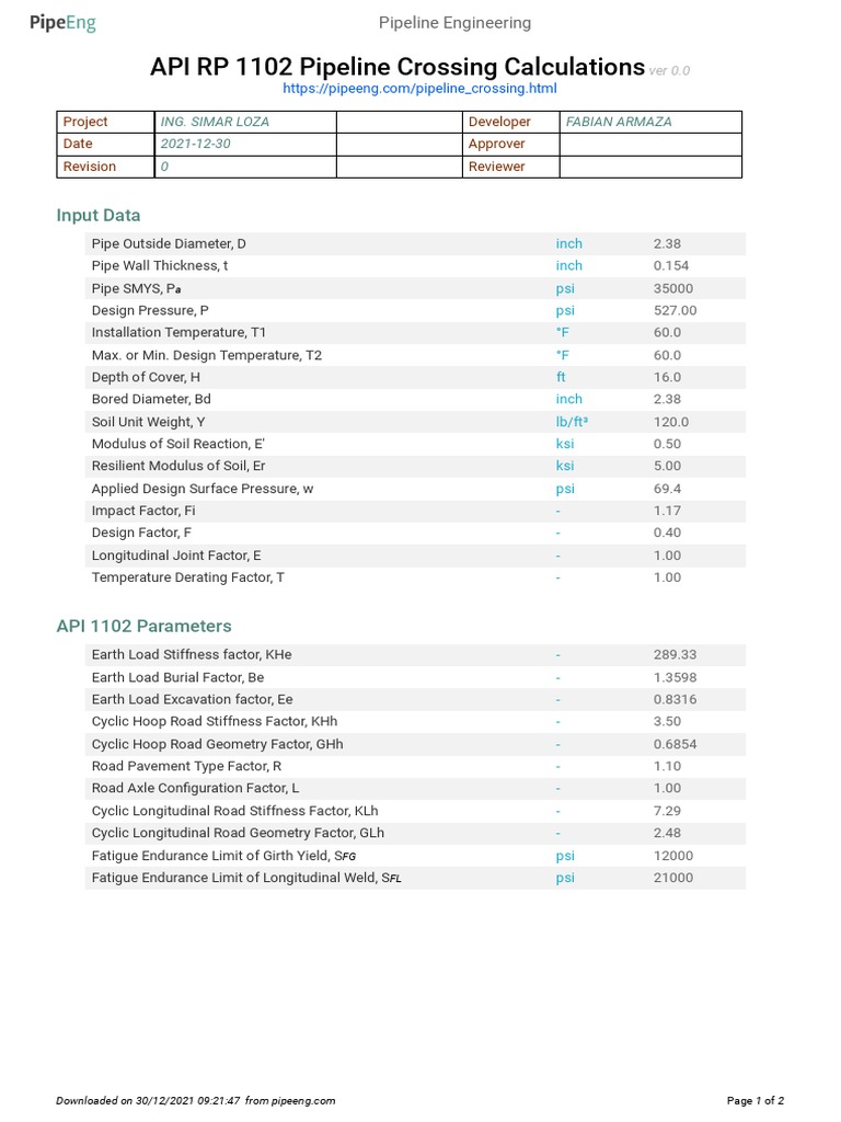Pipeline Crossing Calculations: API RP 1102 Stress Analysis for a 2.38 ...