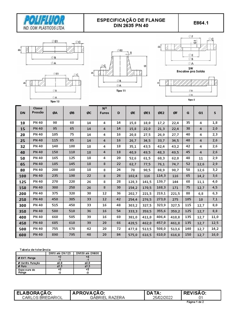 Tabela Flange Din PN 40 | PDF