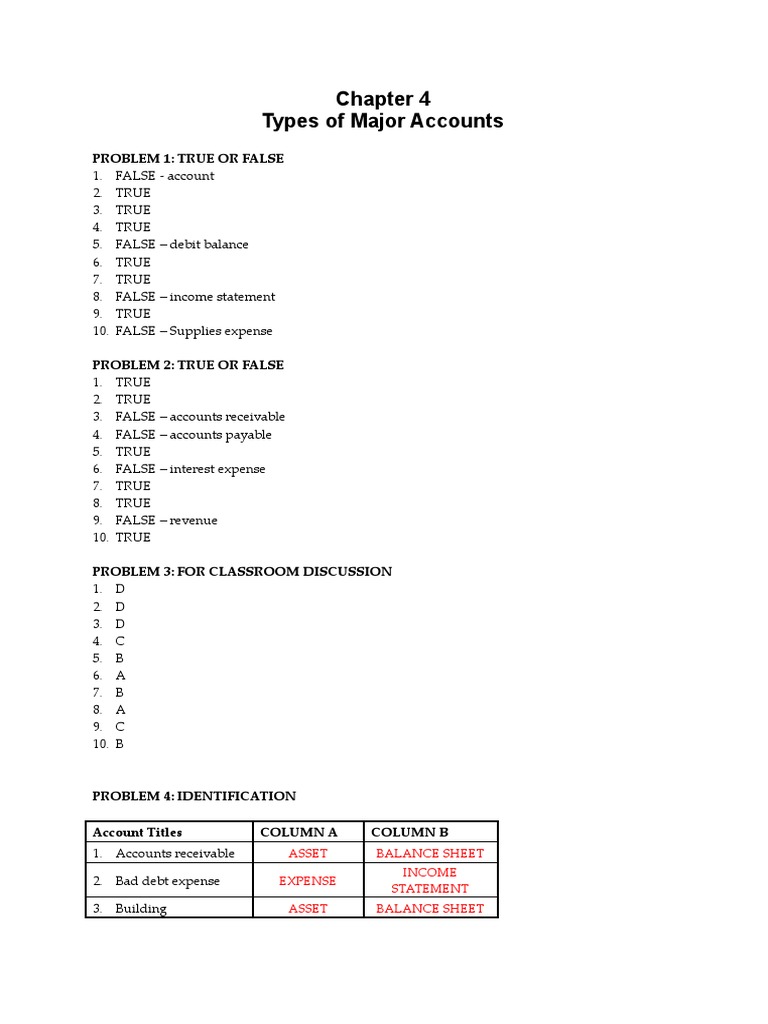Chapter 4: Accounts Receivable Insights | PDF | Balance Sheet ...