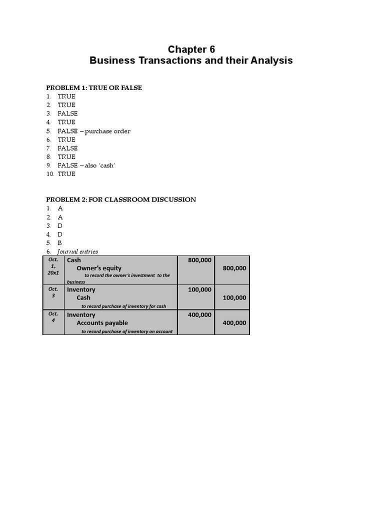 Chapter 6 Accounting Solutions | PDF | Expense | Cost Of Goods Sold