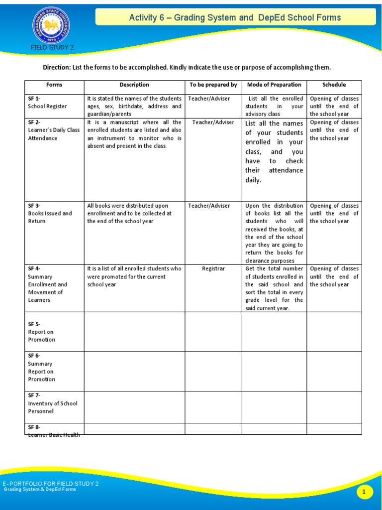 Activity 6 - Grading System and Deped School Forms | PDF | Learning | Behavior Modification
