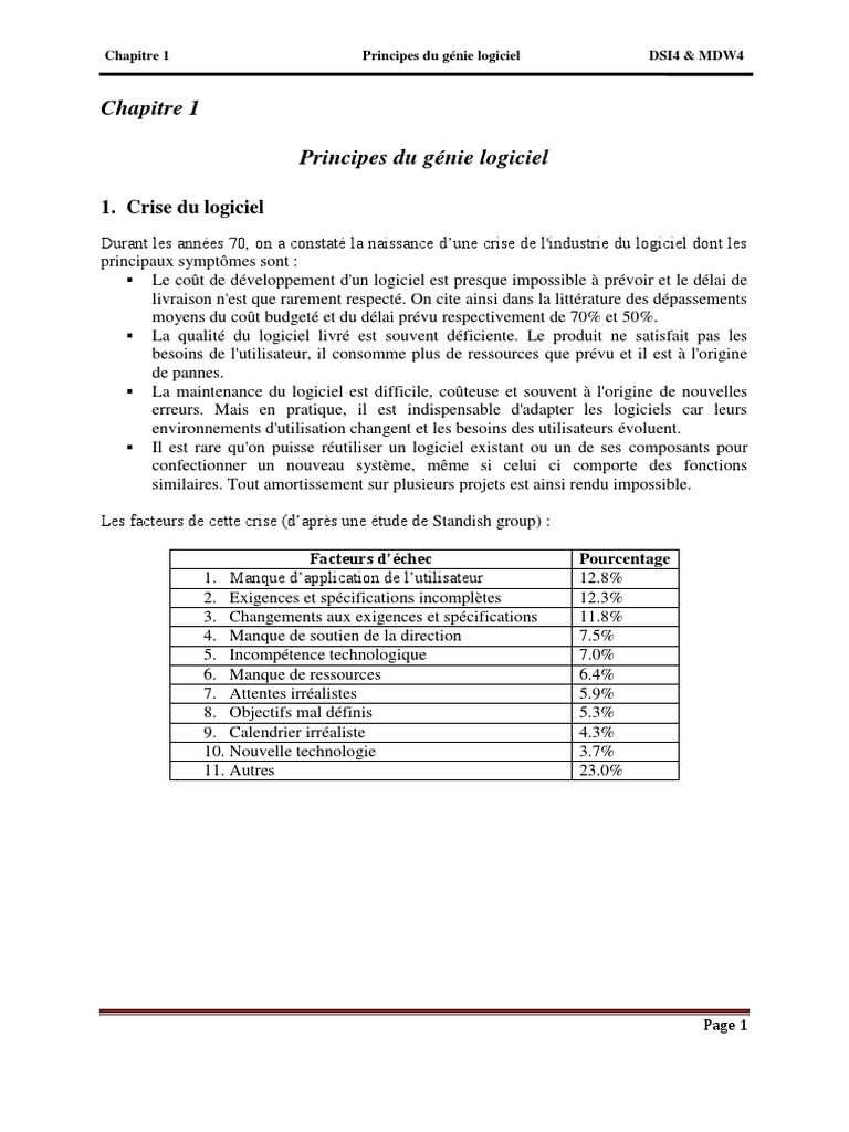 Rappel Genie Logiciel | PDF | Développement de logiciel | Logiciel