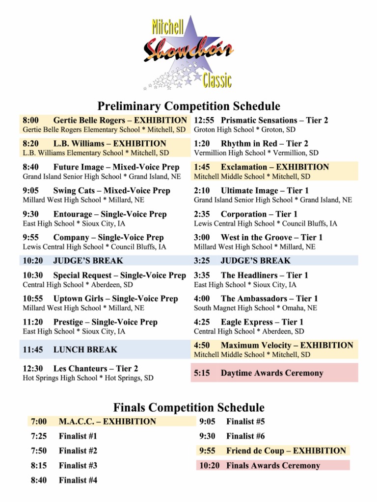 FDC Schedule | PDF