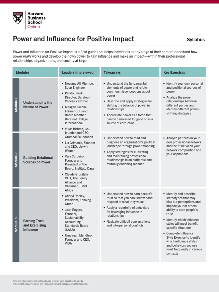 Power Influence Positive Impact Syllabus | PDF | Psychological Concepts ...