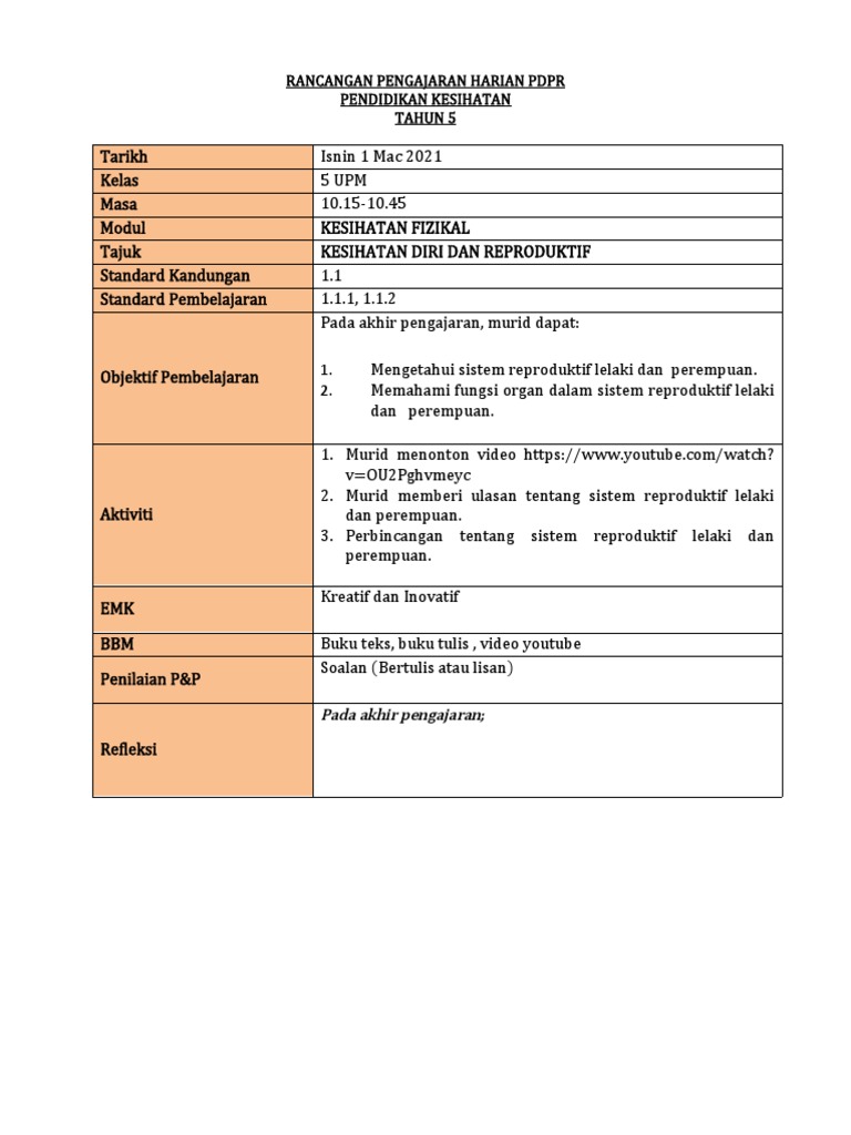 Kesihatan Diri Dan Reproduktif 1 | PDF