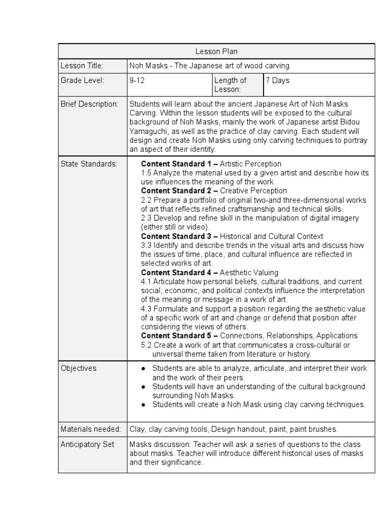 Lesson Plan - Noh Mask | PDF | Teachers | Lesson Plan