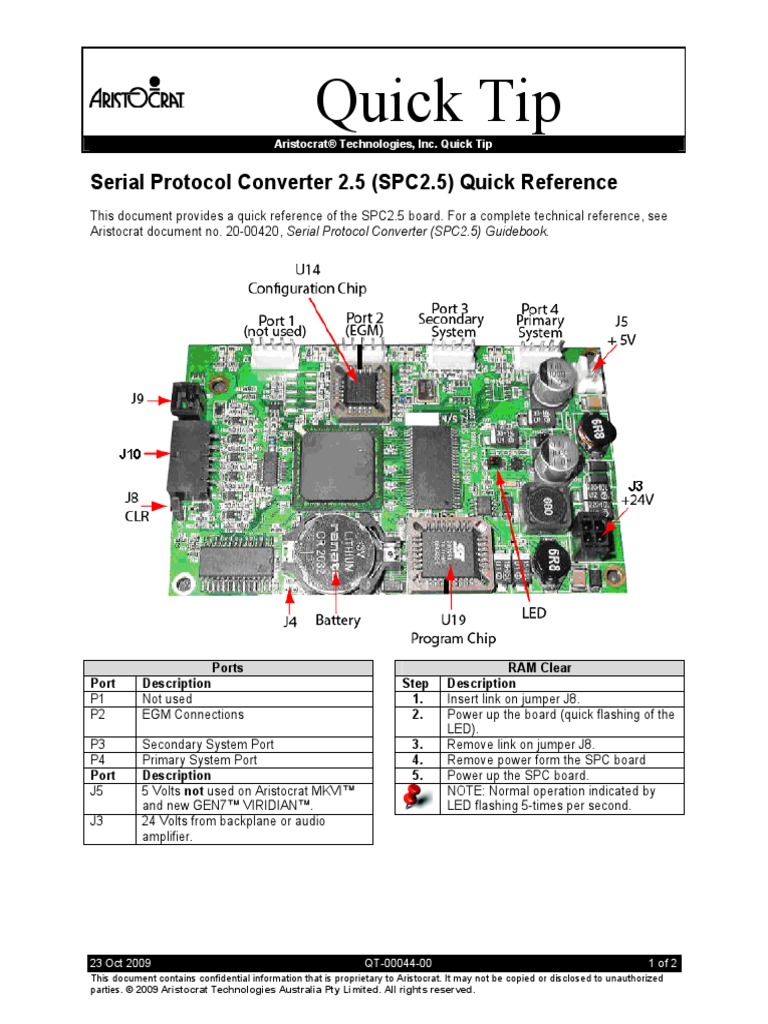 Quick Tip: Serial Protocol Converter 2.5 (SPC2.5) Quick Reference | PDF ...