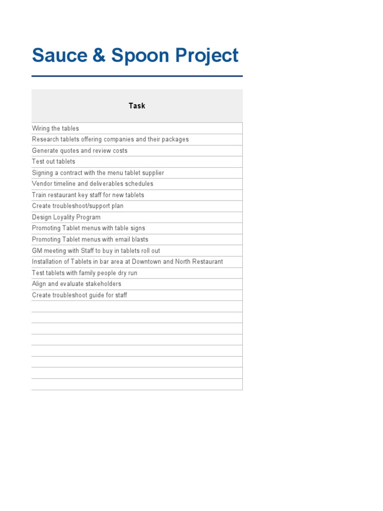 Sauce & Spoon Project Plan | PDF | Menu | Business