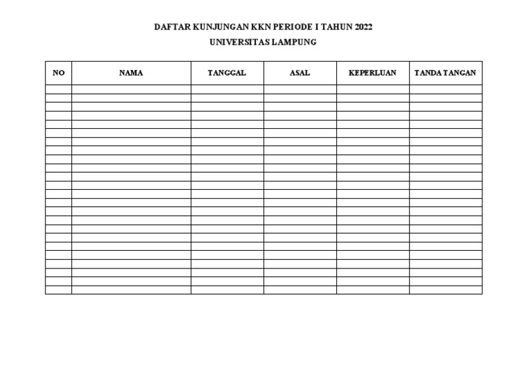 Daftar Kunjungan Posko KKN | PDF