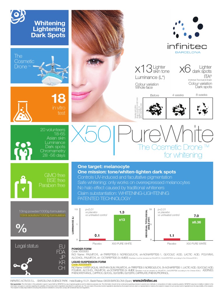 x50 Pure White Sol PF For Whitening | PDF