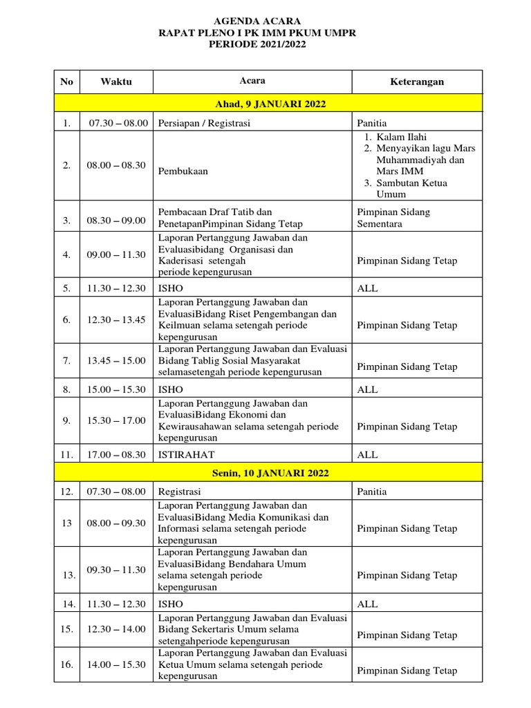 Rundown Acara Rapat Pleno I PK IMM PKUM UMPR | PDF