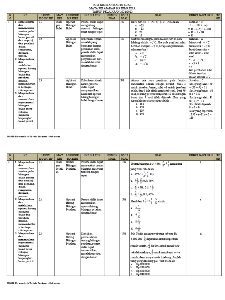 Kisi-Kisi Dan Soal Matematika Mts | PDF