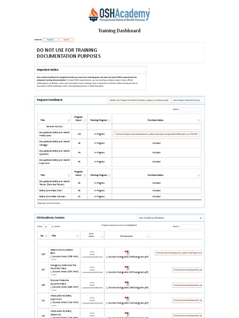 Student Dashboard - OSHAcademy | PDF | Occupational Safety And Health ...