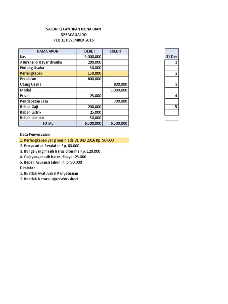 Contoh Soal Worksheet-Salon Nona Dian | PDF