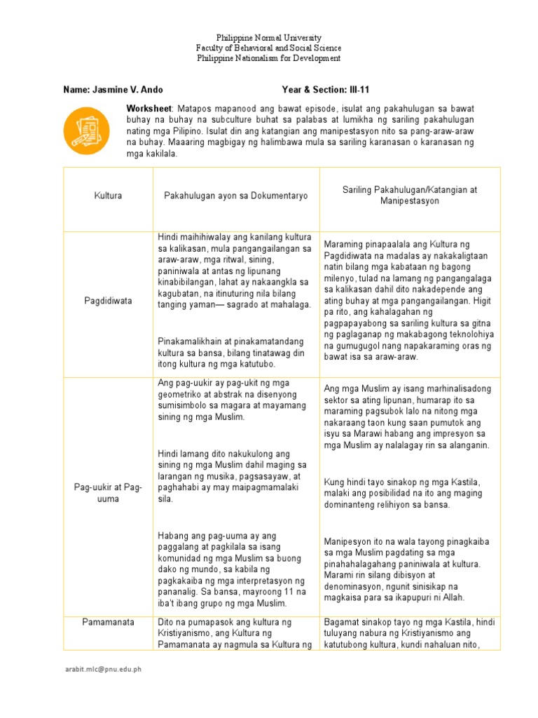 Activity-2-ANDO-G N M I - 1 | PDF
