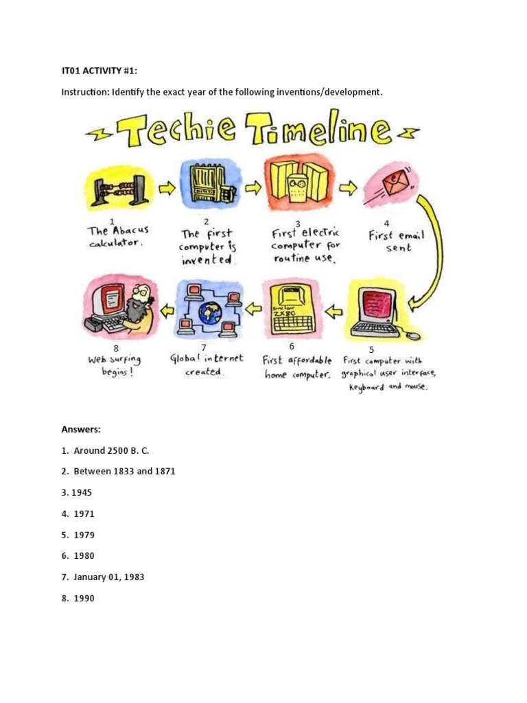 It01 Activity 1 | PDF | Travel