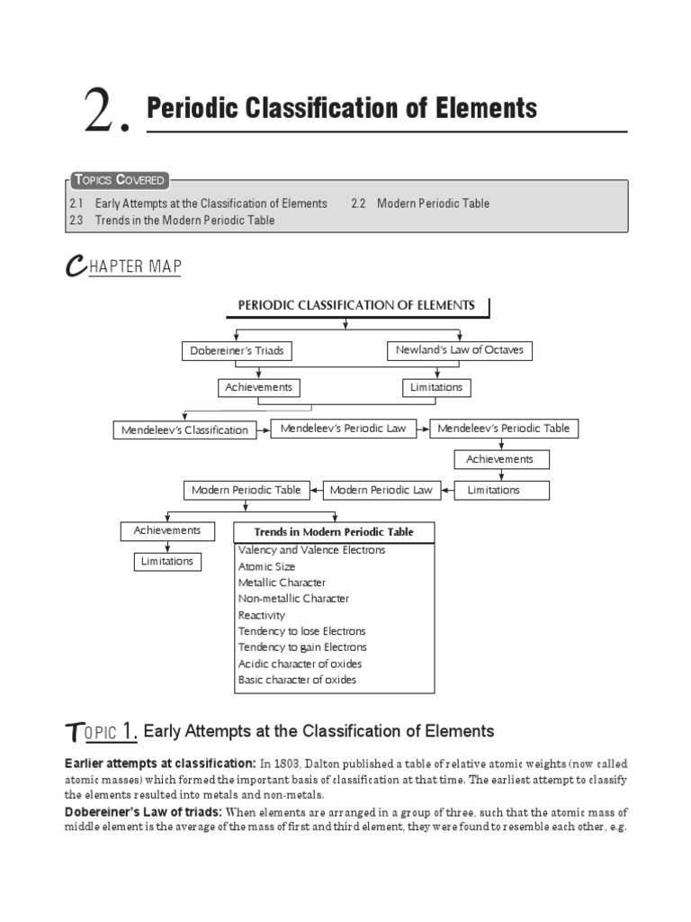 Periodic Classification of Elements | PDF