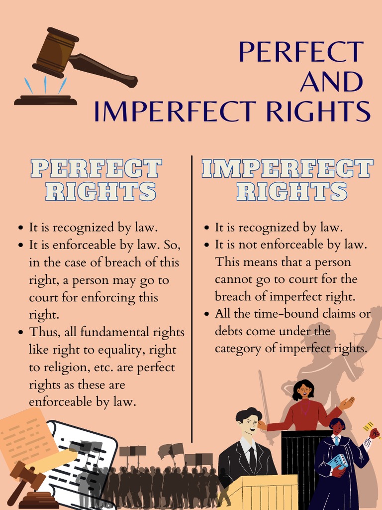 Perfect and Imperfect Rights | PDF