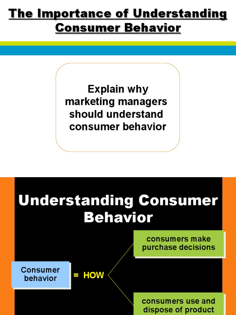 The Importance of Understanding Consumer Behavior | PDF | Consumer ...