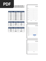 Cálculo de MTTR y MTBF en Excel | PDF