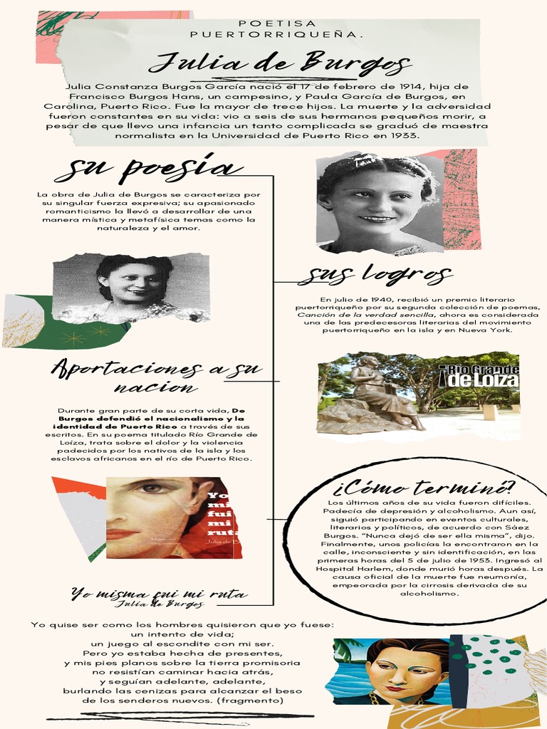 Infografia - Julia de Burgos | PDF
