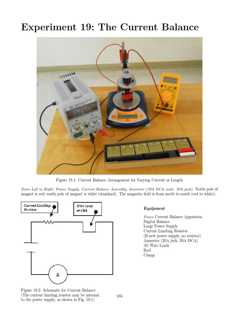 Balance Forces Physics 332 | PDF | Force | Magnetic Field