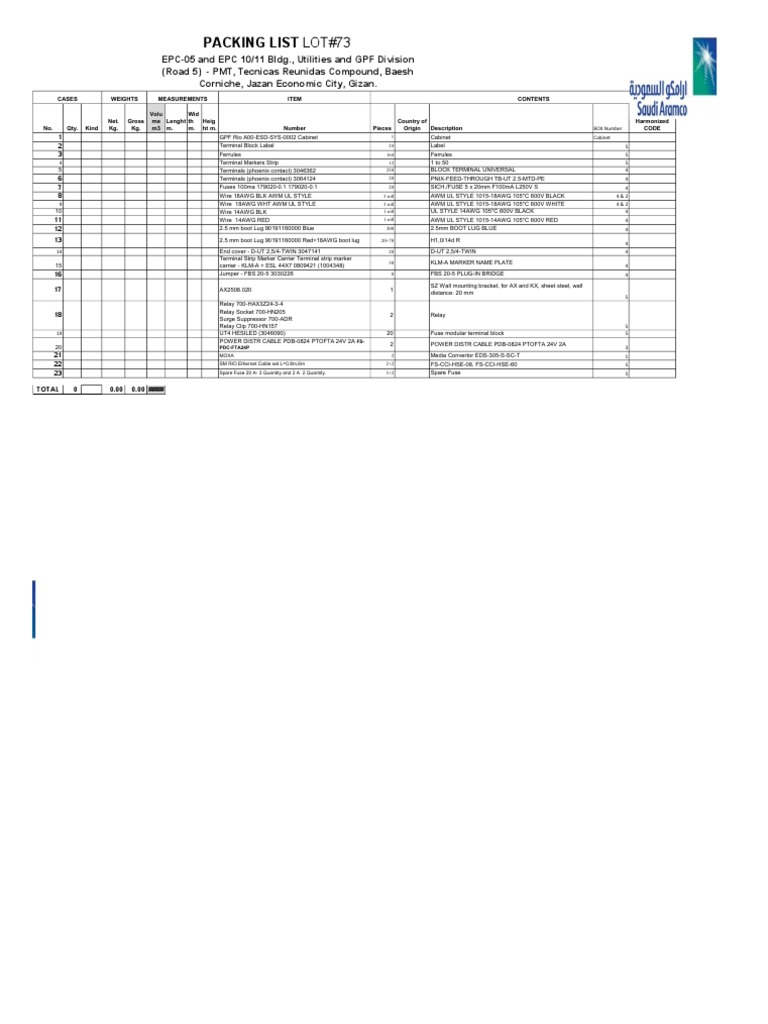 PAcking List PDF | PDF | Electrical Engineering | Electrical Components