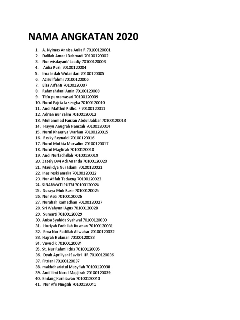 Nama Angkatan 2020 | PDF