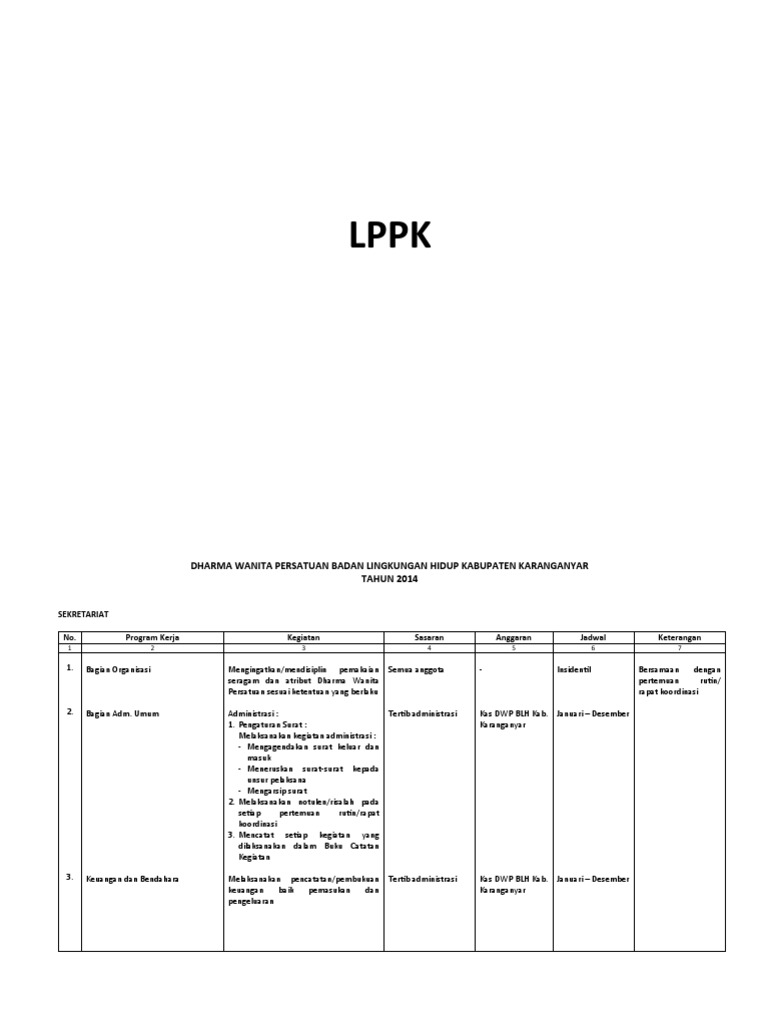 Laporan Program Kerja DWP BLH 2014 | PDF
