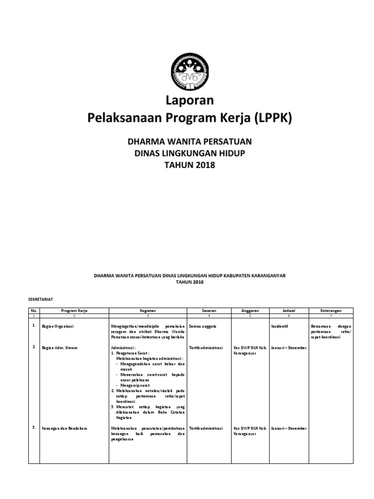 LPPK DWP 2018 | PDF