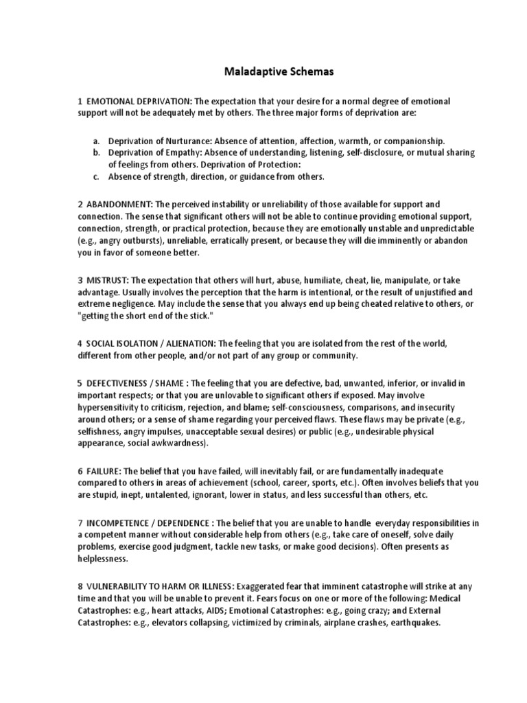 Schema List Full | PDF | Anger | Feeling