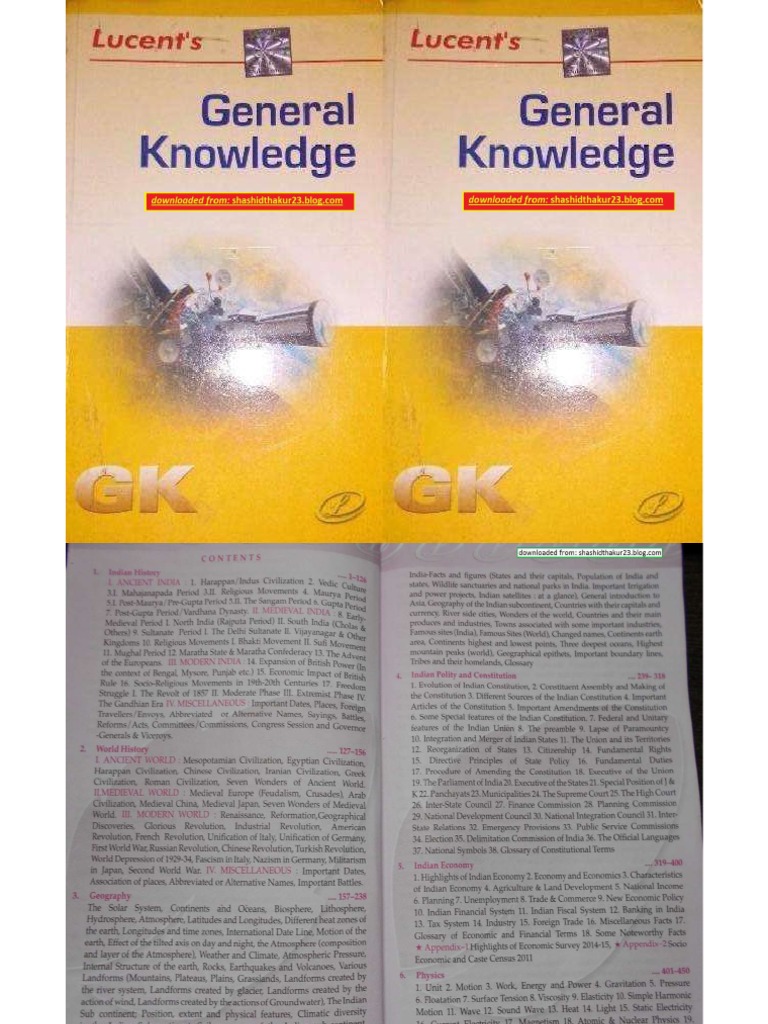 Lucent GK Important | PDF