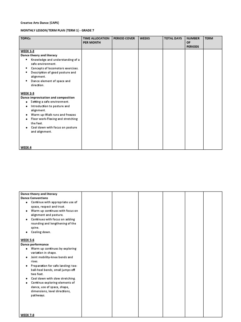 Creative Arts Dance and Drama | PDF | Drawing | Improvisation