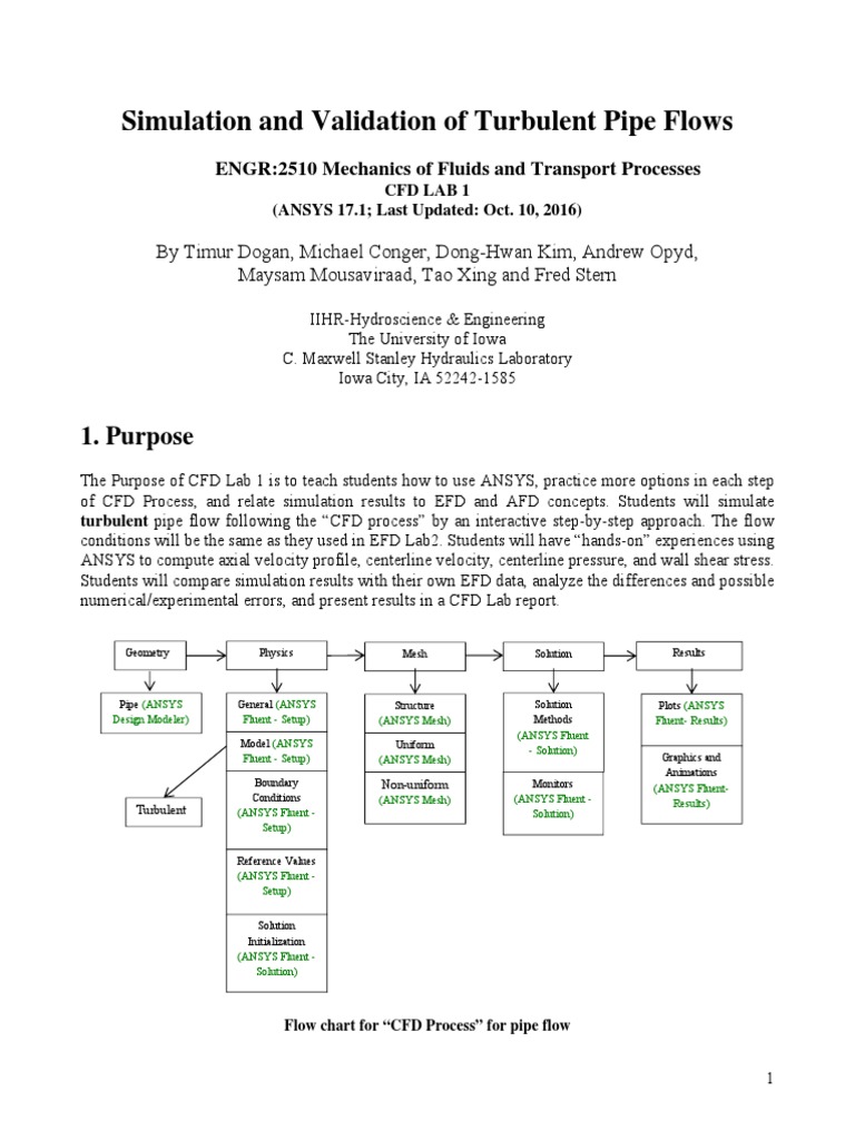 Simulation and Validation of Turbulent Pipe Flows: 1. Purpose | PDF | Computational Fluid ...