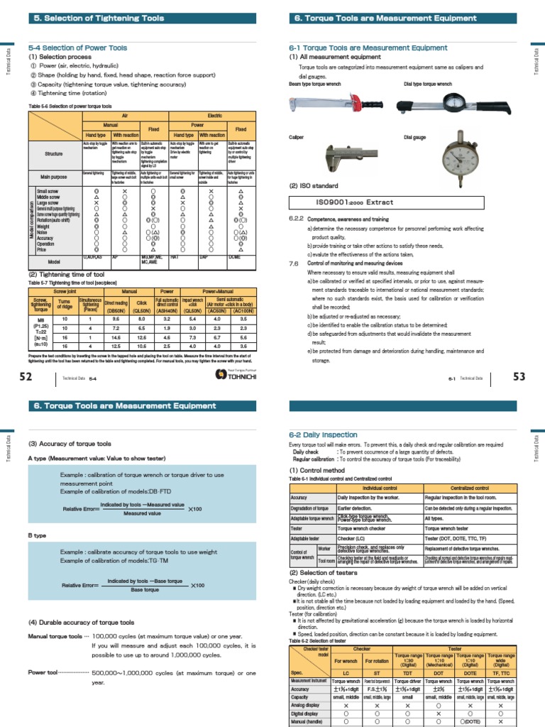 Torque Tools Are Measurement Equipment 5. Selection of Tightening Tools ...