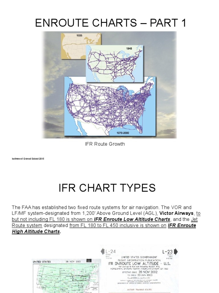 Enroute Charts - Part 1: IFR Route Growth | Download Free PDF ...