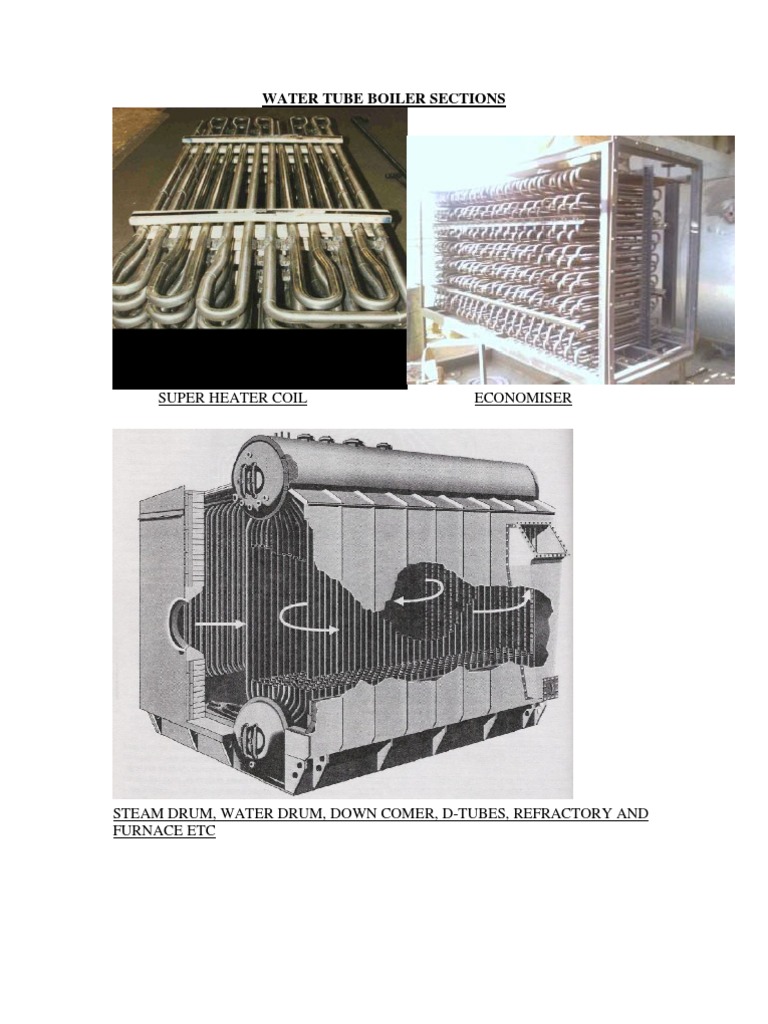 Water Tube Boiler Sections: Super Heater Coil Economiser | PDF