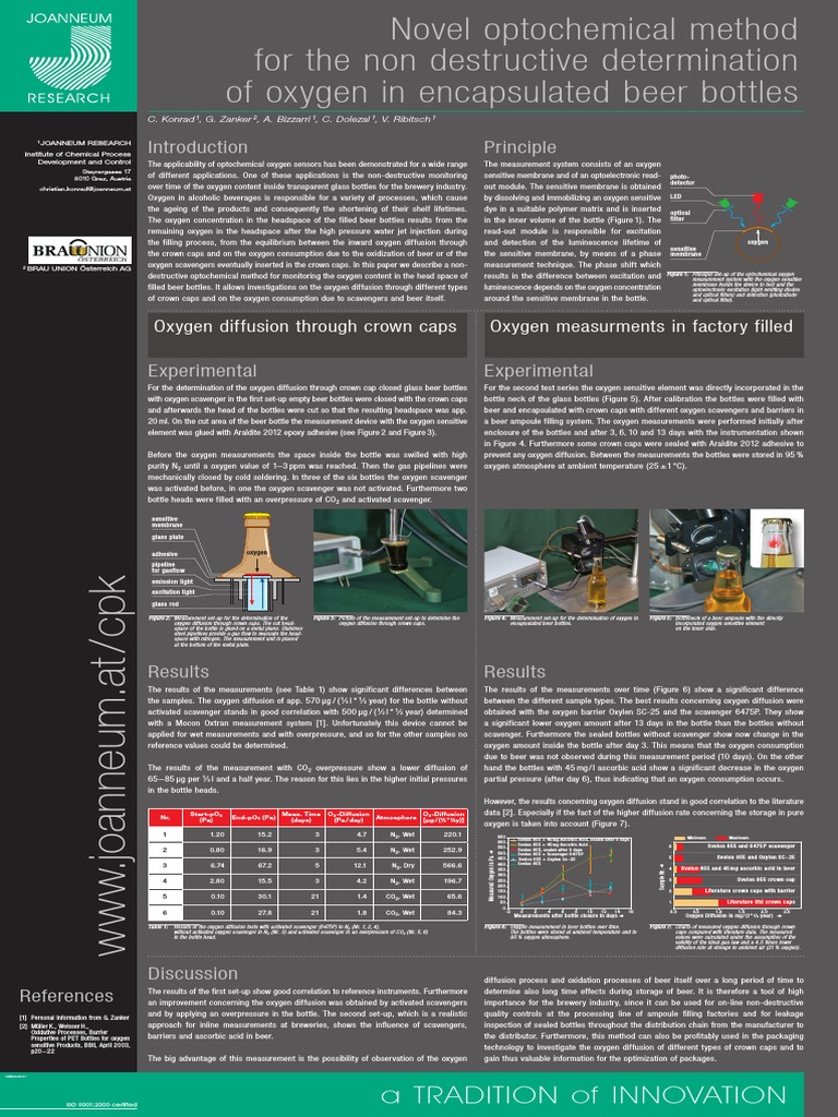 O2 Crown Caps | PDF | Oxygen | Sensor