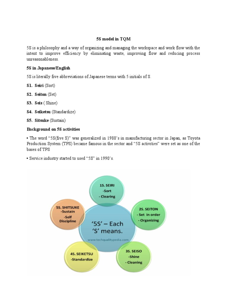 5S Model in TQM | PDF