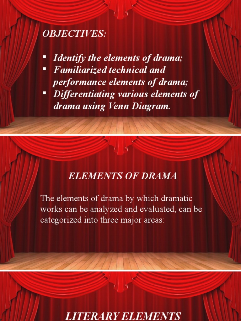 Elements of Drama Explained | PDF | Theatre | Acting