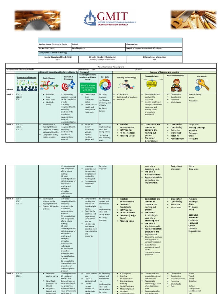 Planning Grid Junior Cert Wood Technology 1st | PDF | Forests | Design