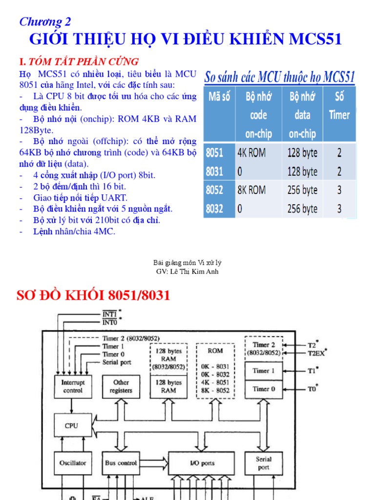 KIẾN TRÚC PHẦN CỨNG MCS51 | PDF