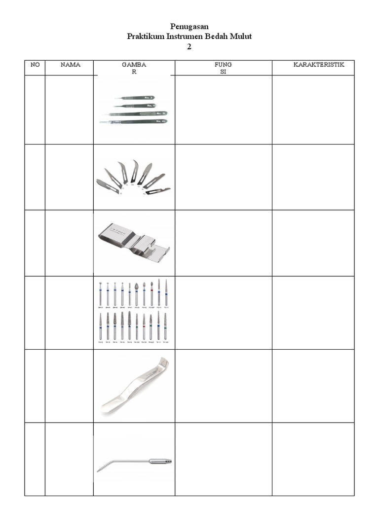Instrumen Bedah Mulut | PDF
