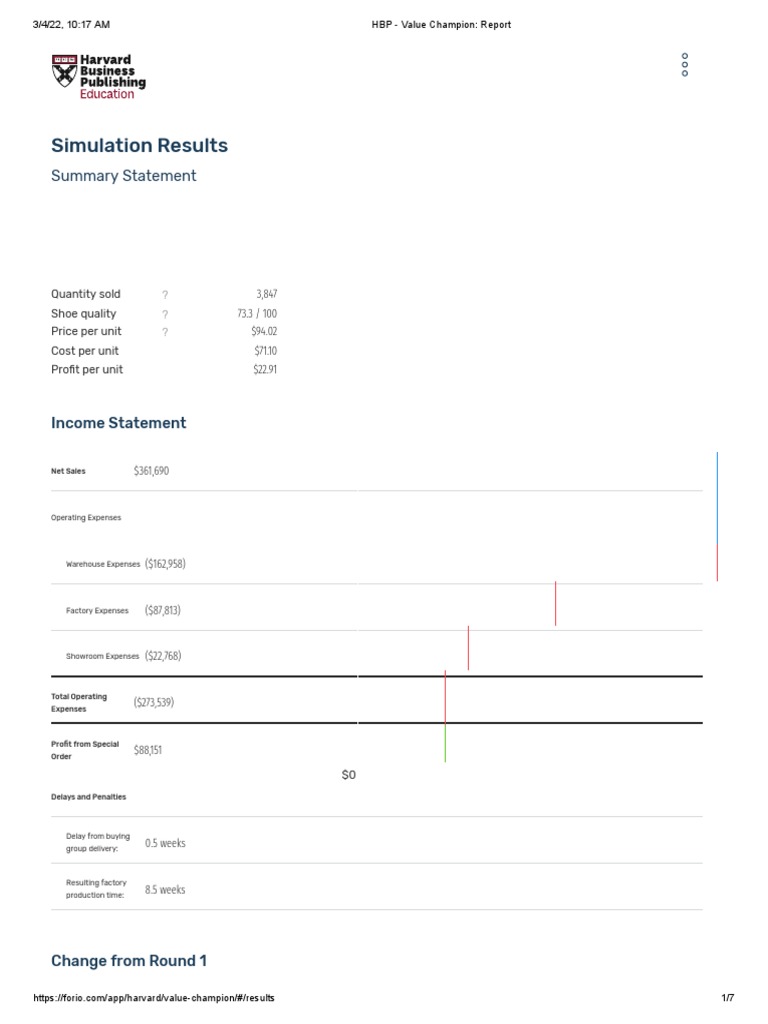 HBP - Value Champion - Report2 | PDF | Expense | Revenue
