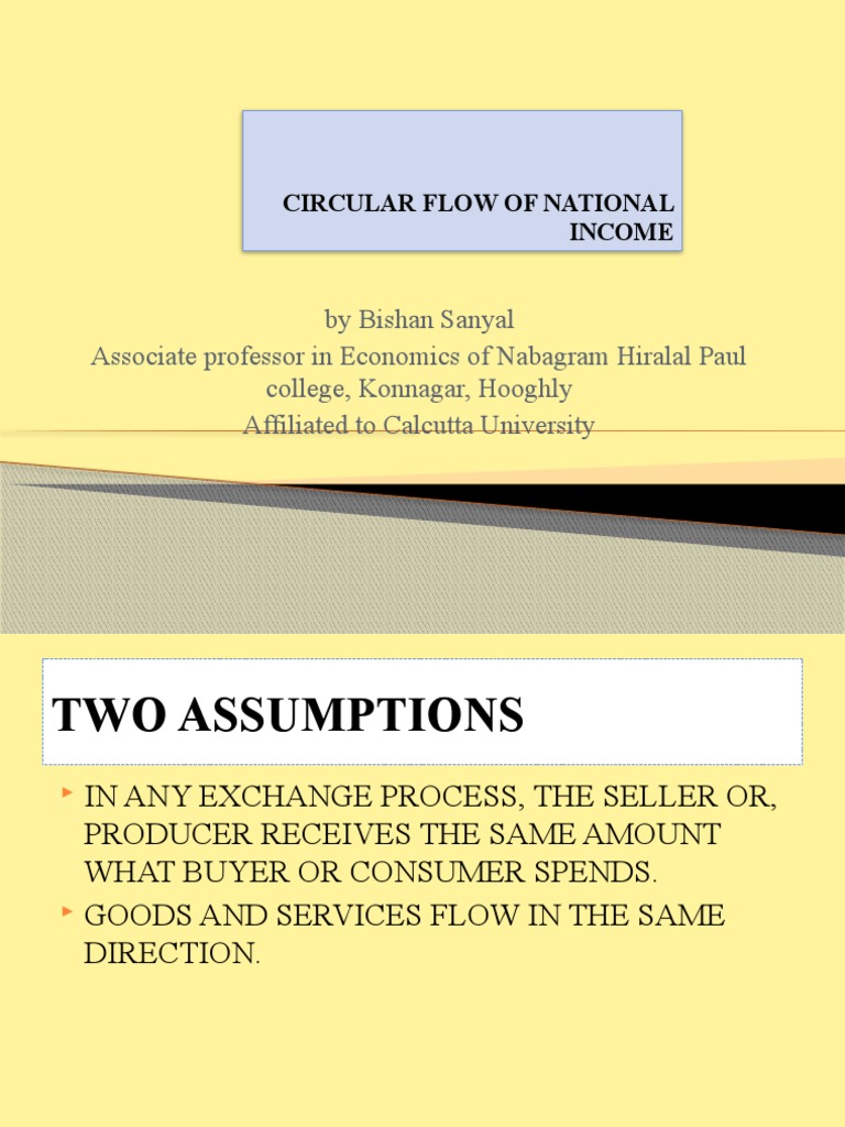 Circular Flow of National Income | PDF | Income | Taxes