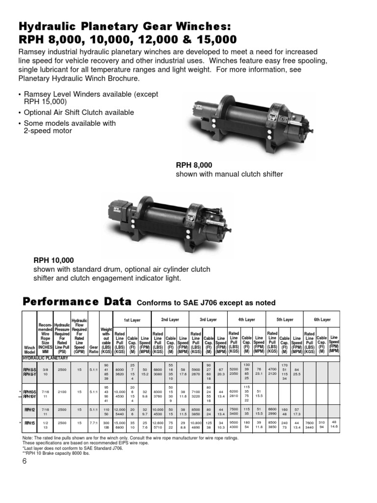Hydraulic Planetary Gear Winches | PDF | Clutch | Cable