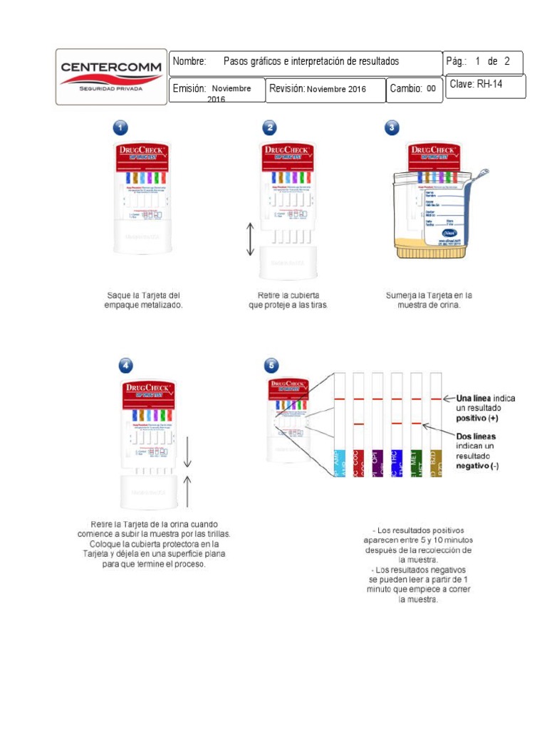 Graficos e Interpretacion de Resultados Antidoping | PDF