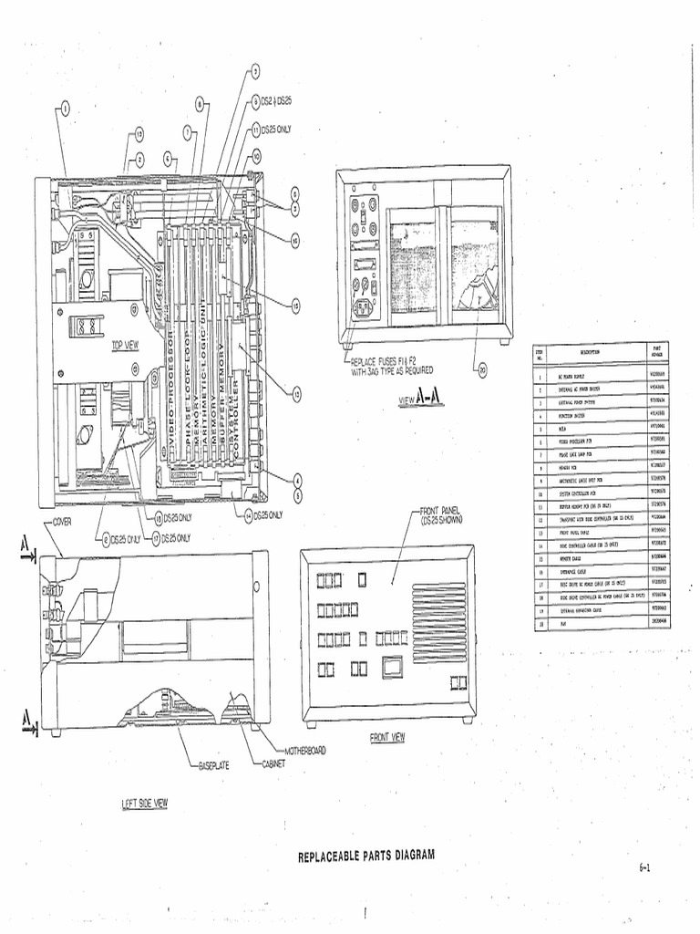 Philips BV-25 Digistore 3 - Service Manual | PDF